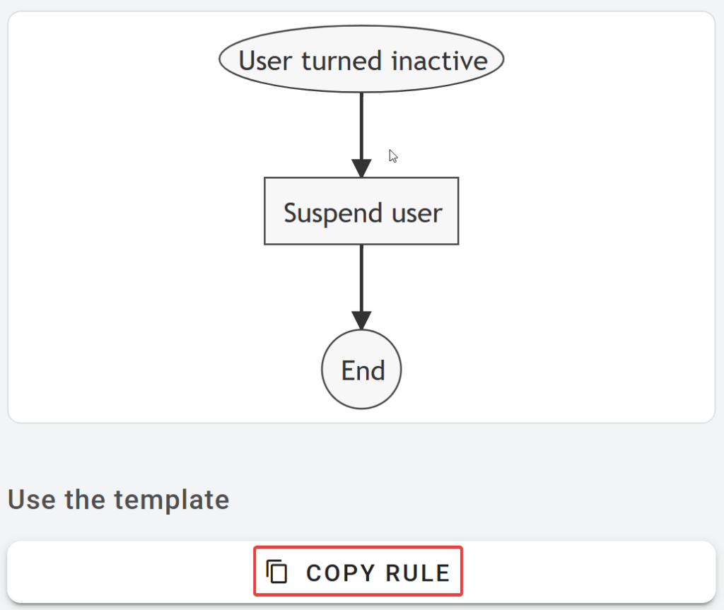 Automatically Suspend Inactive Users in Google Workspace|xFanatical