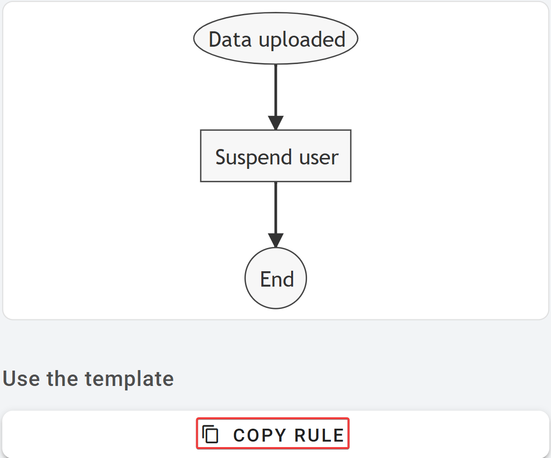 How to Bulk Suspend Users in Google Workspace - xFanatical