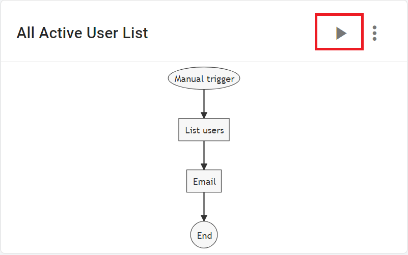 Export Google Workspace Users with Foresight | xFanatical
