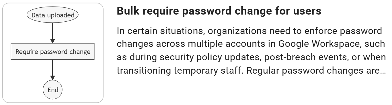 Bulk force password change for users | xFanatical