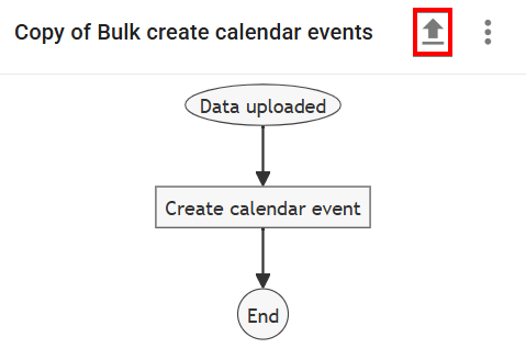 Bulk create calendar events and save time | xFanatical Foresight