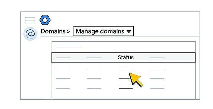 Learn all about your Google Workspace domain