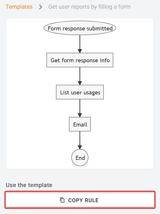 Monitor And Automate User Reports In Google Admin Xfanatical