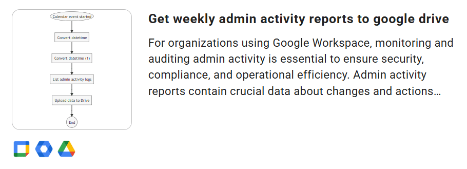 Monitor and Audit Admin Logs in Google Workspace | xFanatical