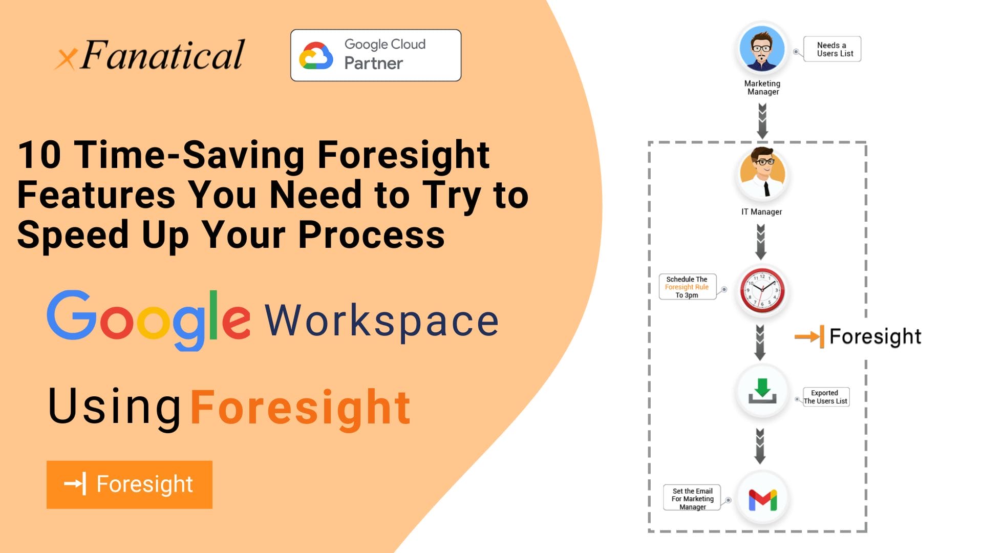 Foresight Features You Need to Try to Speed Up Your Process