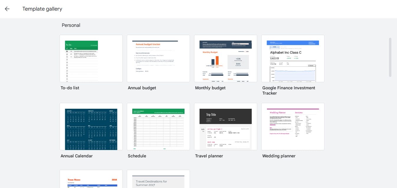 Free Google Sheet Templates Aids Productivity: An Overview