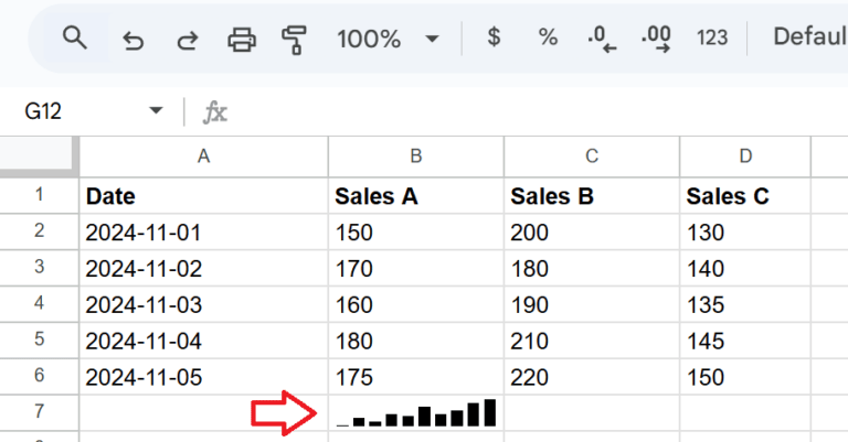 Mastering SPARKLINE in Google Sheets: A Comprehensive Guide