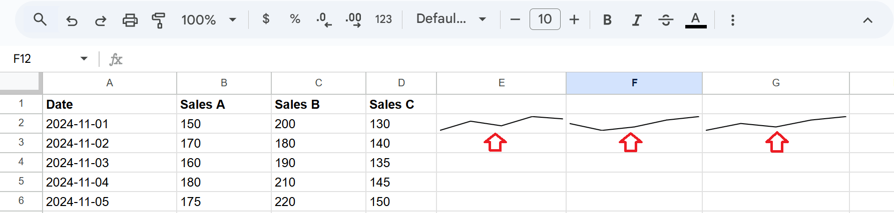 Mastering SPARKLINE in Google Sheets: A Comprehensive Guide