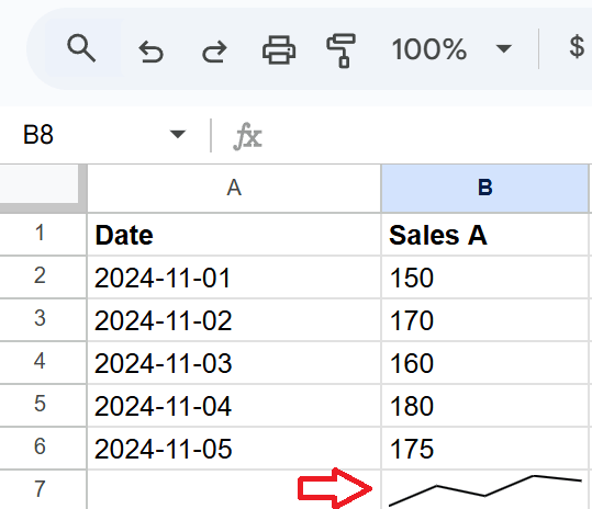 Mastering SPARKLINE in Google Sheets: A Comprehensive Guide