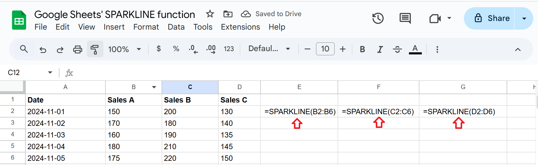 Mastering SPARKLINE in Google Sheets: A Comprehensive Guide