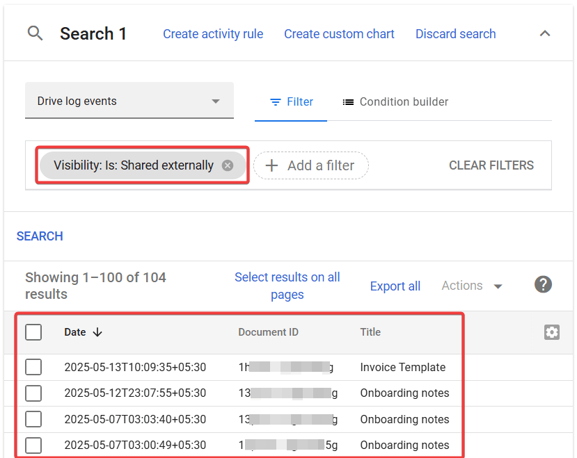 How to Identify Shared Drive files/folders Shared Externally - xFanatical